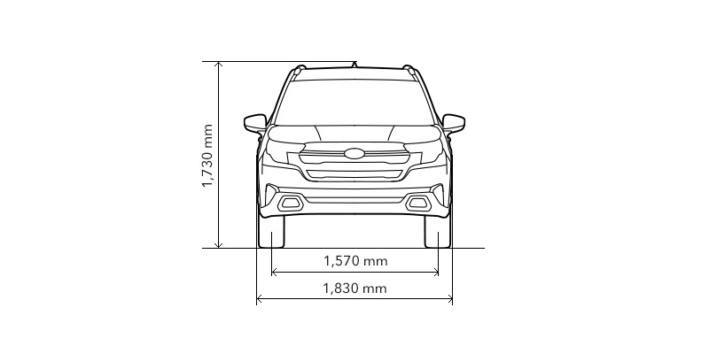 Subaru The All New Forester Indonesia 2025 – SUV dengan Pengalaman ...
